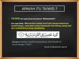 TAJWID - Topik 1 : Pengenalan Tajwid | PPT