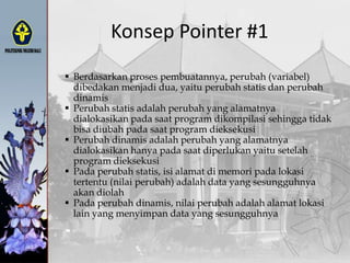 Topik 12 Pointer | PPT