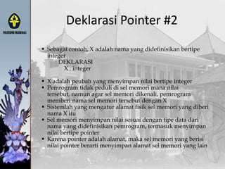 Topik 12 Pointer | PPT