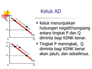 Makroekonomi Topik 13 | PPT