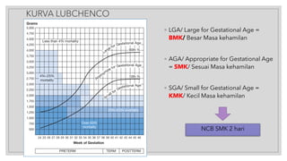 Topik 14. Konsep dasar Neonatus, Bayi dan Balita.pdf