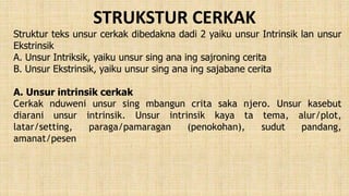 Topik 1 cerkak | PPTX