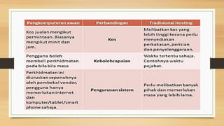 topik_1_cloud_computing.pptx