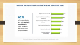 topik_1_cloud_computing.pptx