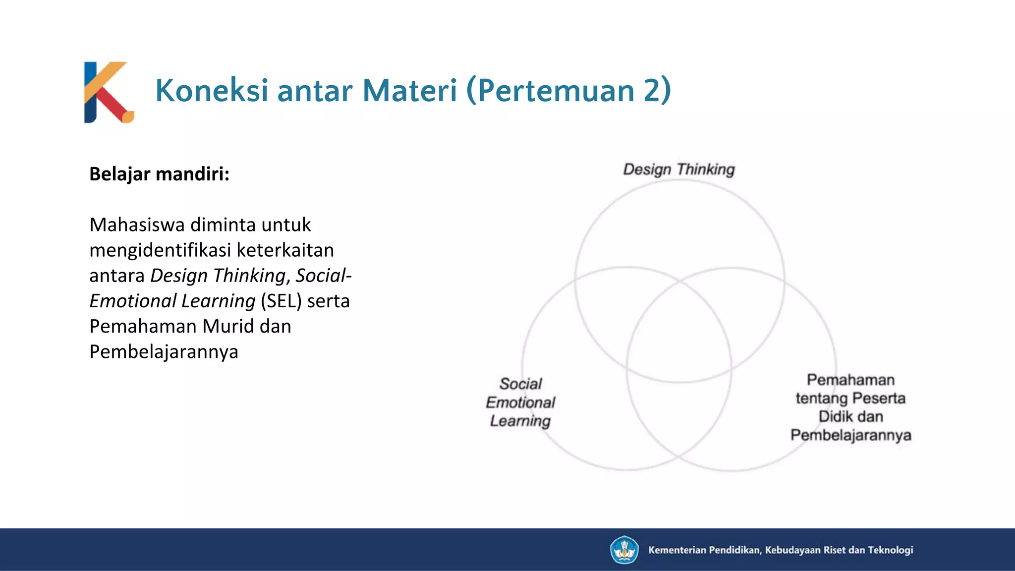 Topik 1_Design Thinking dan Pembelajaran yang Berpusat pada Peserta ...