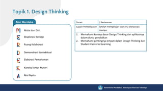 Topik 1_Design Thinking dan Pembelajaran yang Berpusat pada Peserta Didik.pptx