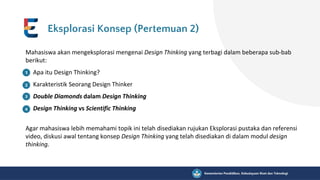 Topik 1_Design Thinking dan Pembelajaran yang Berpusat pada Peserta ...