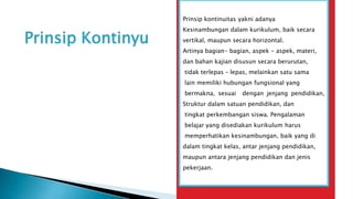 TOPIK 1 DISKUSI KEL. 3 KONTINYU KURIKULUM-1(2).pptx
