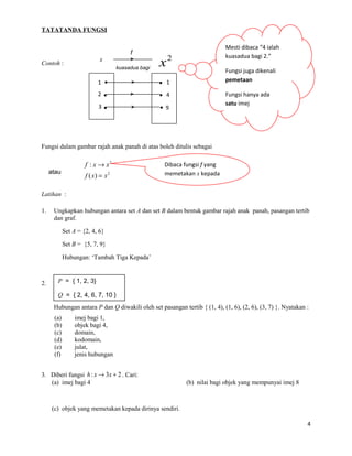 Topik 1 fungsi (2) | DOC