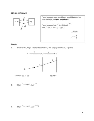 Topik 1 fungsi (2) | DOC