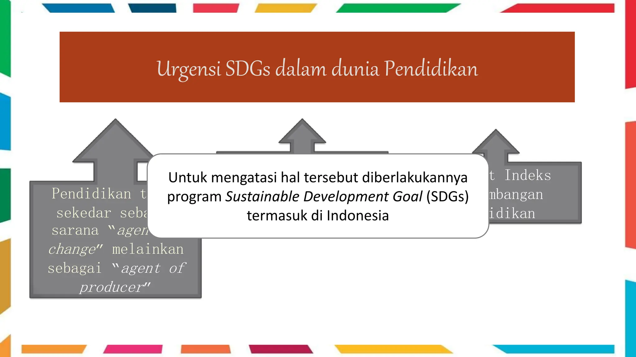 Topik 1 - SDGs - Pendidikan Berkelanjutan | PPTX