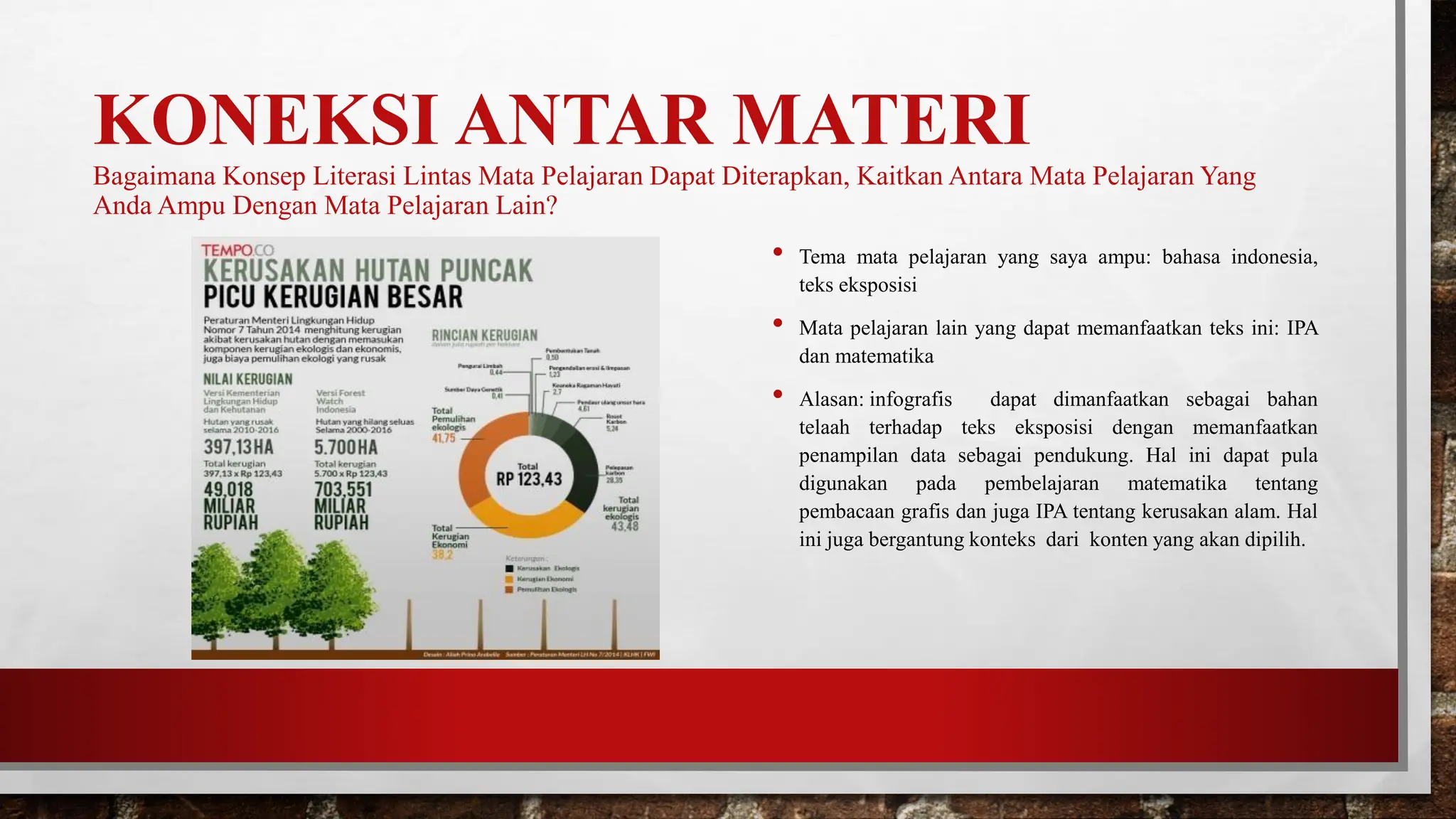 Topik 1 Literasi lintas mata pelajaran_Kelompok 4.pdf