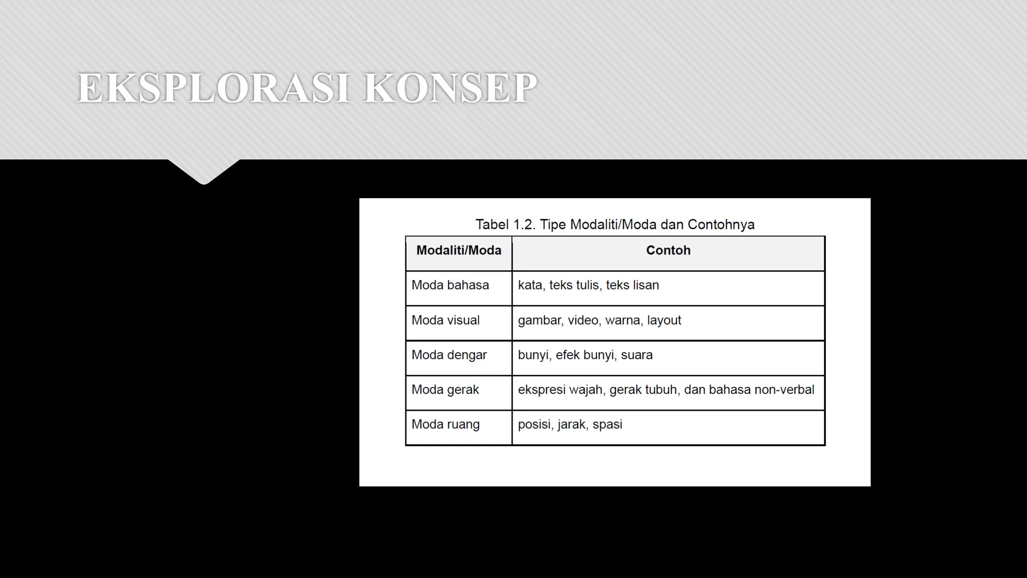 Topik 1 Literasi lintas mata pelajaran_Kelompok 4.pdf