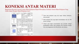 Topik 1 Literasi lintas mata pelajaran_Kelompok 4.pdf