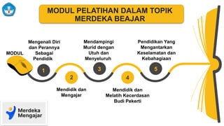 TOPIK 1 MERDEKA BELAJAR KURIKULUM MERDEKA.pptx