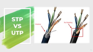 TOPIK 1 Network Cable Technology.pdf