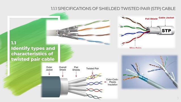 TOPIK 1 Network Cable Technology.pdf