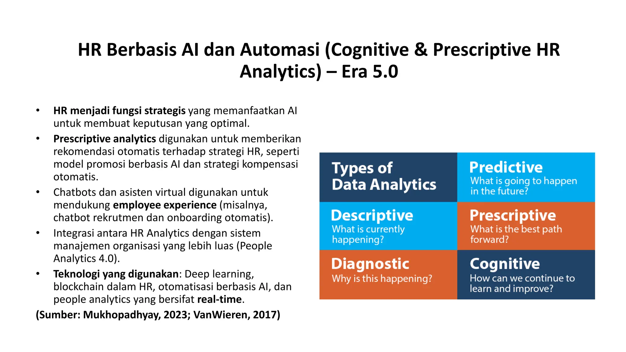 Topik 1 Pengantar Manajemen SDM dan HR Analytics | PDF