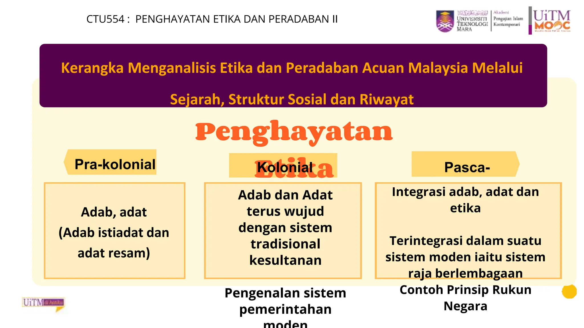 Topik 1_PENGENALAN PENGHAYATAN ILMU ETIKA DAN PERADABAN DALAM ACUAN ...
