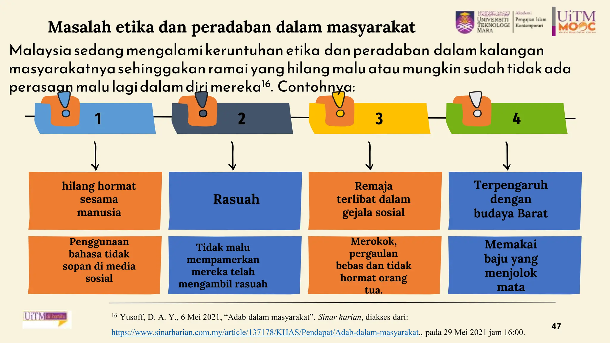 Topik 1_PENGENALAN PENGHAYATAN ILMU ETIKA DAN PERADABAN DALAM ACUAN ...