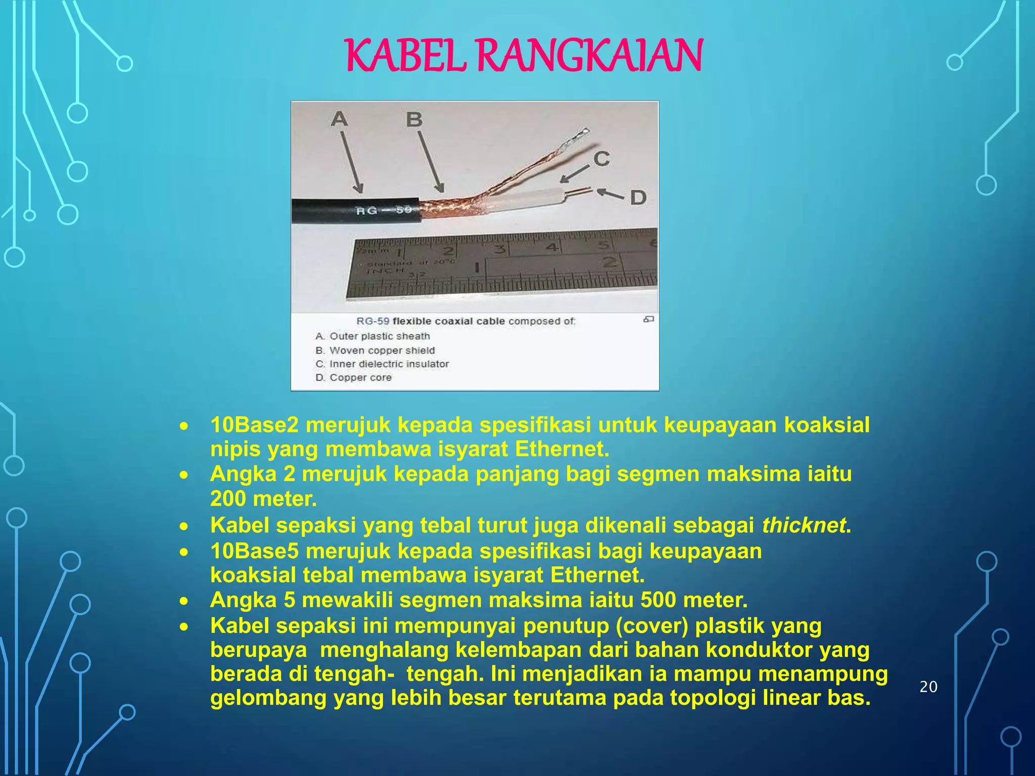 Topik 1 Perkakasan dan Rangkaian.pptx