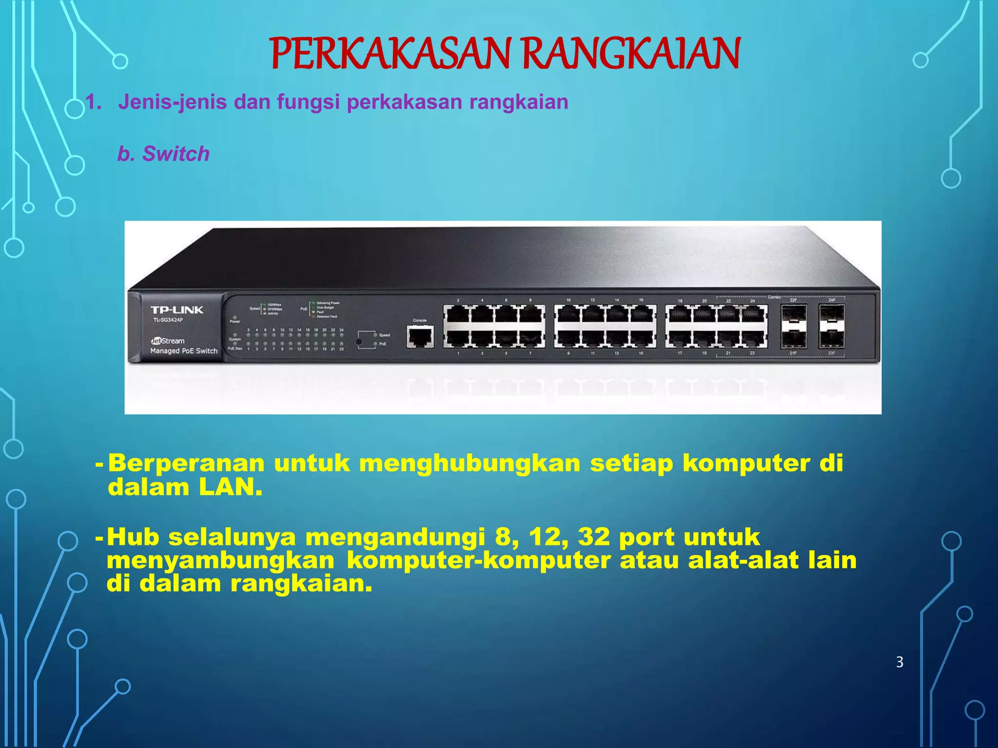 Topik 1 Perkakasan dan Rangkaian.pptx