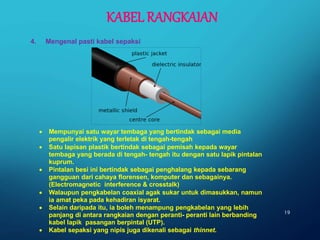 Topik 1 Perkakasan dan Rangkaian.pptx