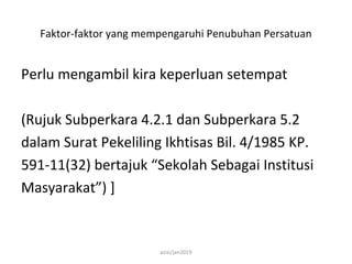 Topik 1 Persatuan | PPT