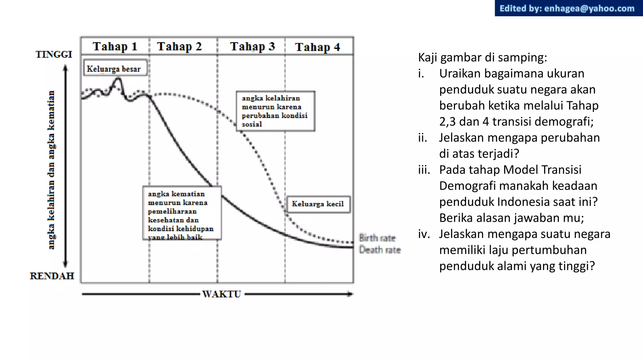 Topik 1 pertumbuhan penduduk igcse cambridge nhuda | PDF