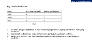 Topik 1 pertumbuhan penduduk igcse cambridge nhuda | PDF