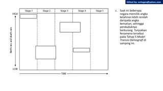 Topik 1 pertumbuhan penduduk igcse cambridge nhuda | PDF