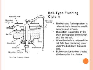 Topik 1 sanitary appliances | PPT