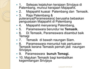 Topik 1 sejarah | PPTX