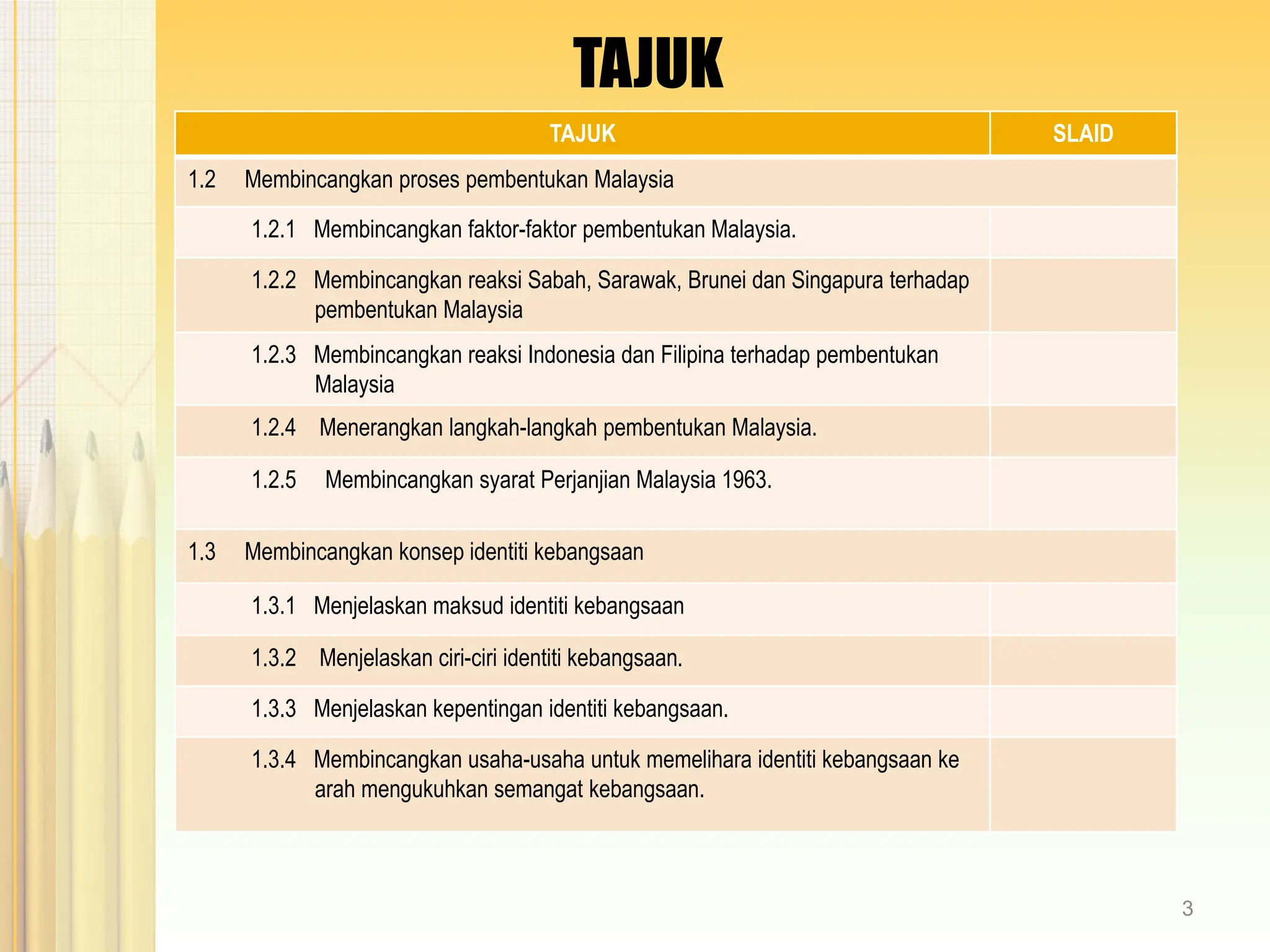 topik 1 sejarah negara perjuangan kemerdekaan | PPT