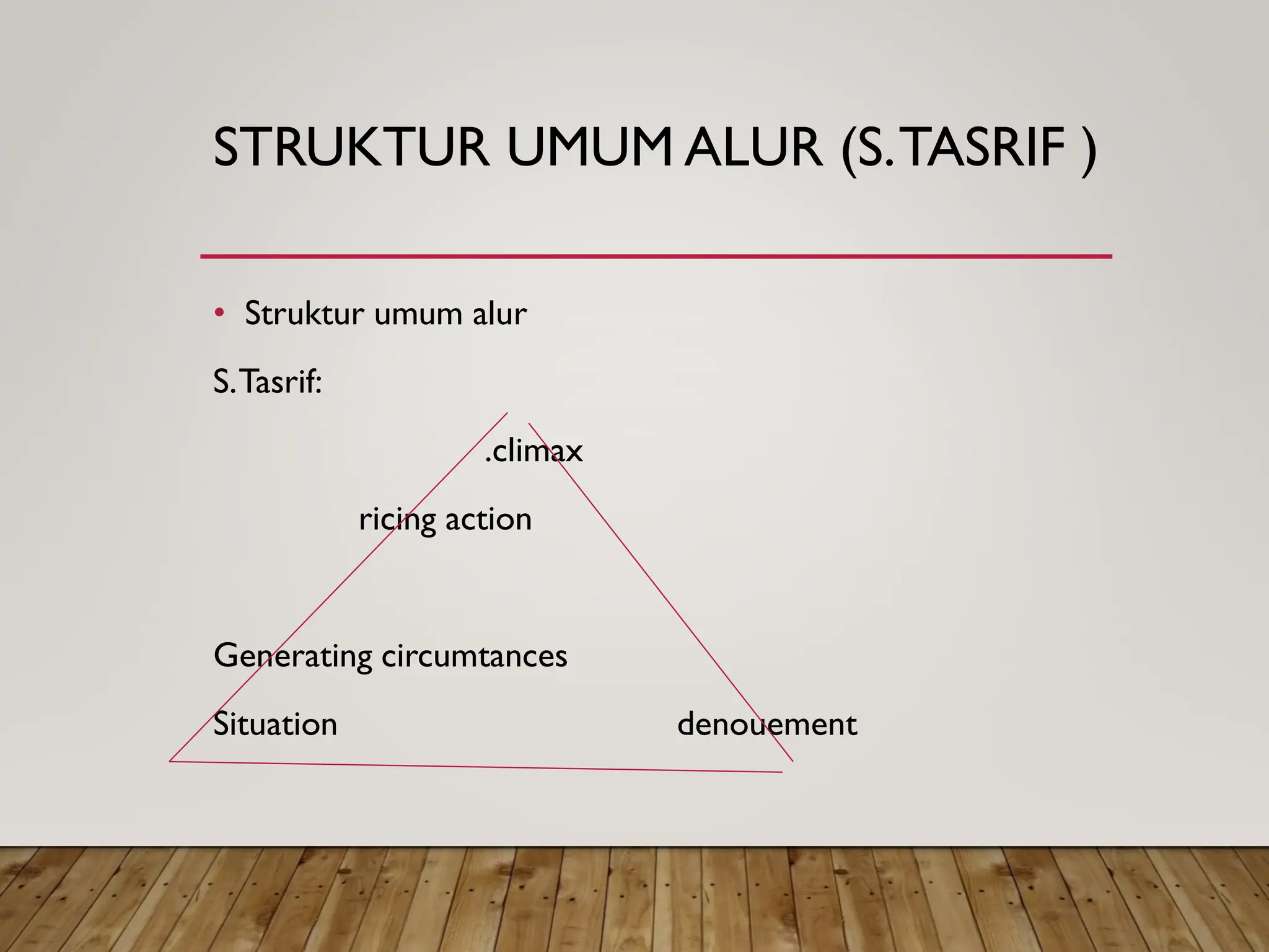 Alur adalah jalannya cerita/jalinan peristiwa dalam cerita | PPT