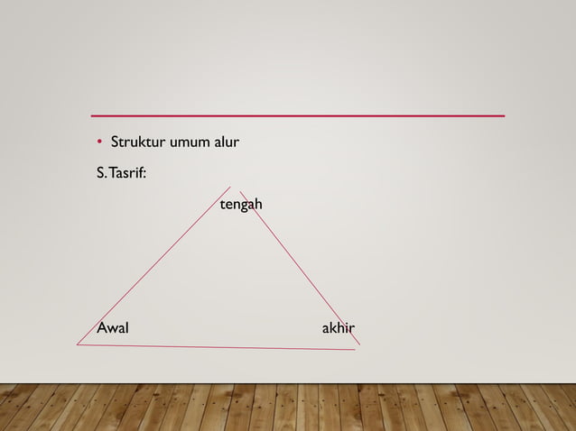 Alur adalah jalannya cerita/jalinan peristiwa dalam cerita | PPT