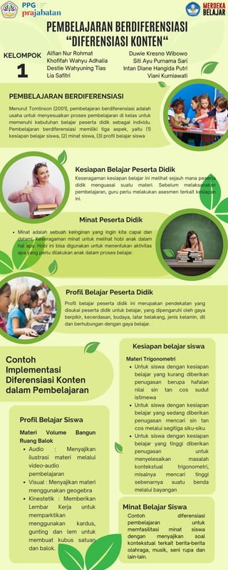 Topik 2 - Demonstrasi Kontekstual - (Diferensiasi Konten).pdf