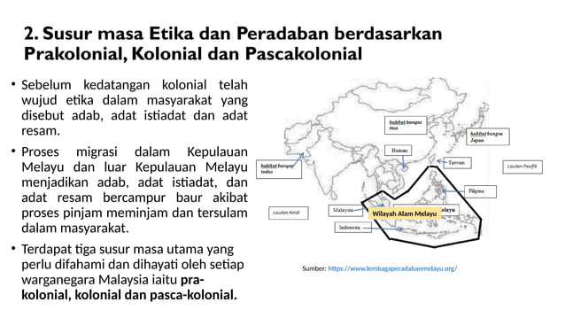 Topik 2 - Etika dan Peradaban Acuan Malaysia.pptx