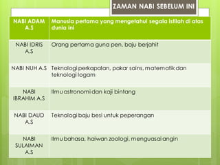 Topik2 stk | PDF
