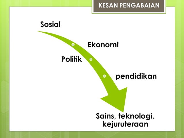Topik2 stk | PPT