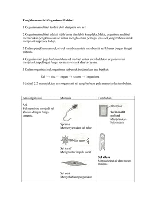 Topik 2 struktur dan organisasi sel | PDF