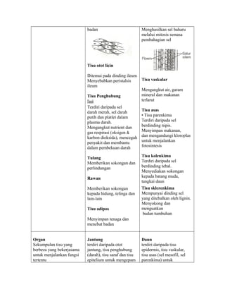 Topik 2 struktur dan organisasi sel | PDF