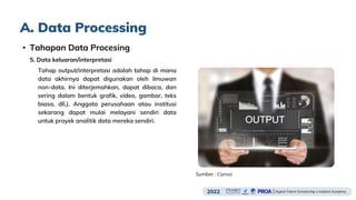 Topik 24 Processing Data dan Visualisasi.pptx.ppt