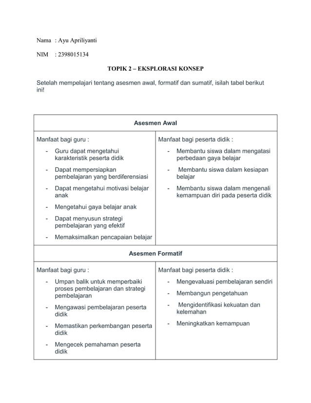 Topik 2_Eksplorasi Konsep_Prinsip Pengajaran Asesmen 1 | PDF