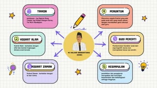 Topik 2_ FPI_Ruang Kolaborasi Kelompok 4.pptx