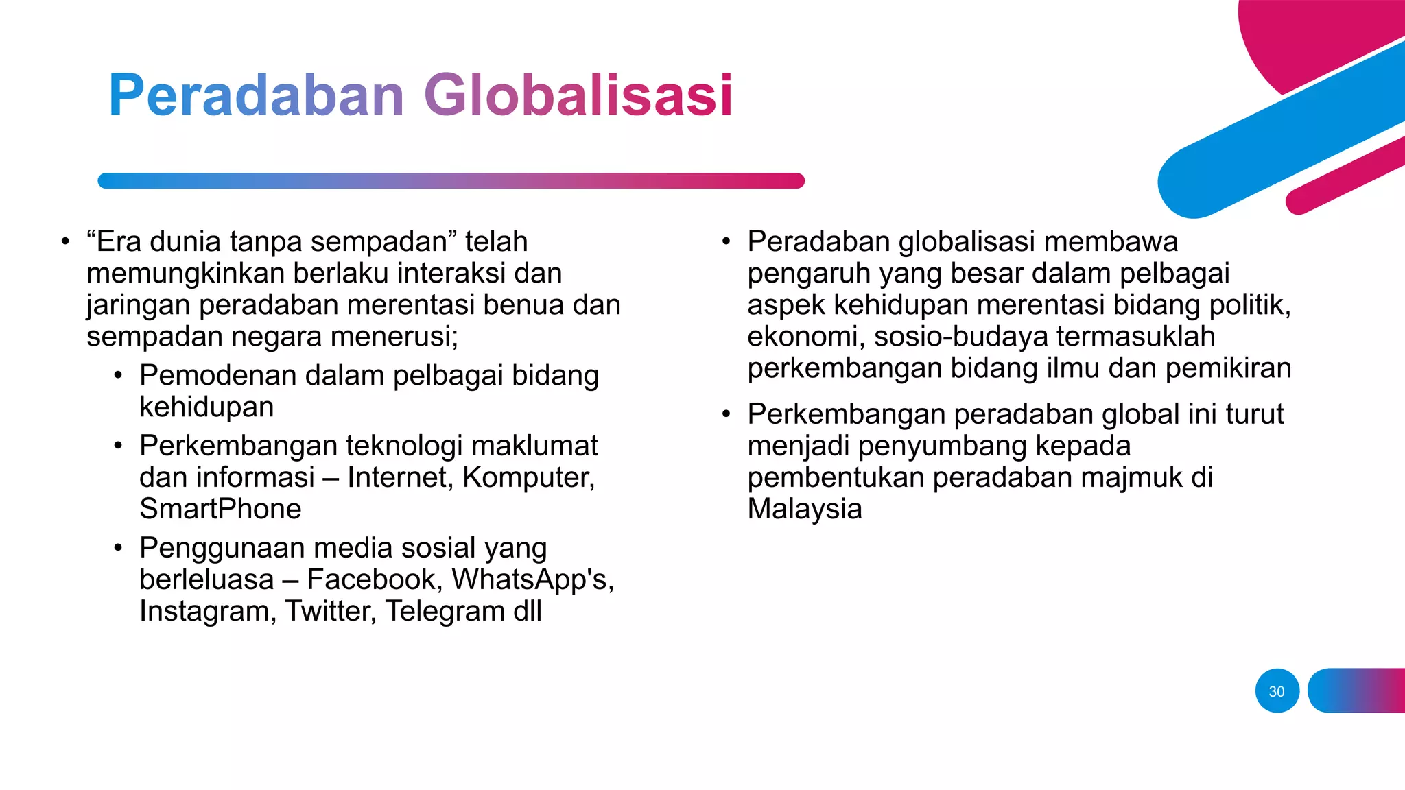 Topik 2 konsep etika dan peradaban | PPTX