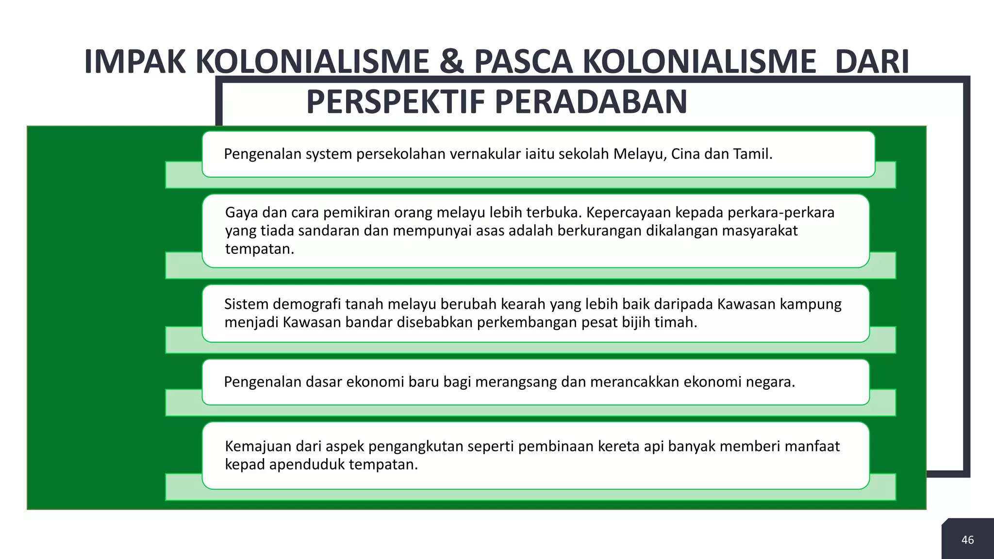 Topik 2 konsep etika dan peradaban | PPTX