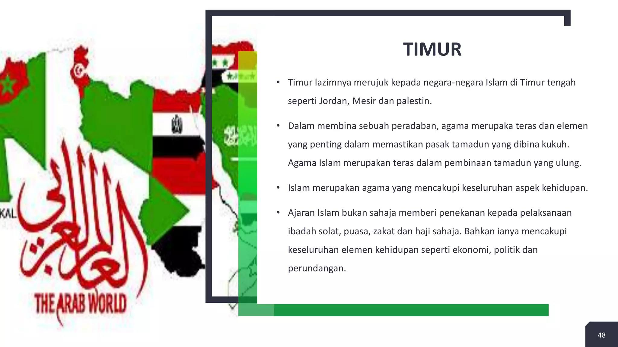 Topik 2 konsep etika dan peradaban | PPTX