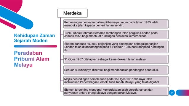 Topik 2 konsep etika dan peradaban | PPTX