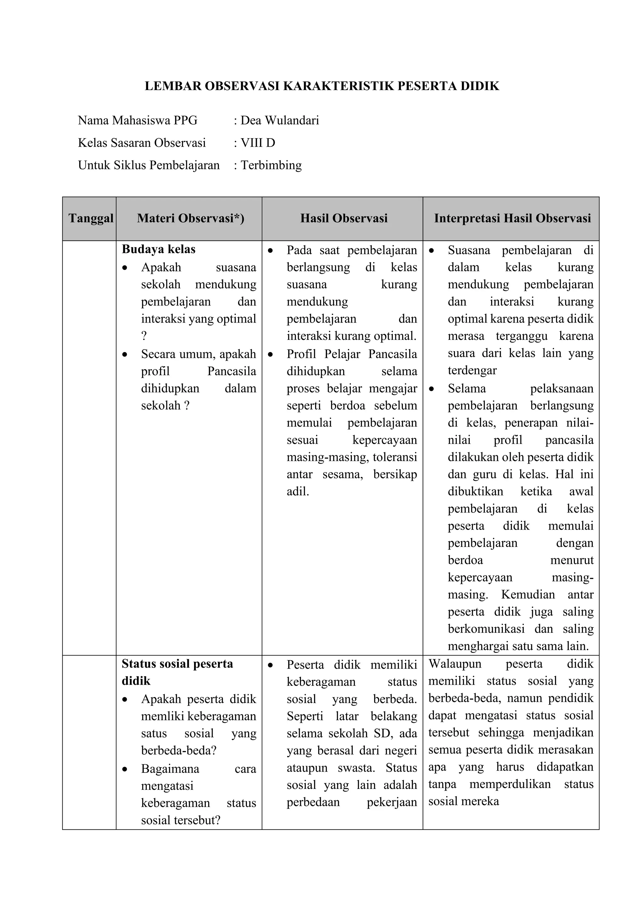 Topik 2 Lembar Observasi Karakteristik Peserta Didik_siap upload.pdf